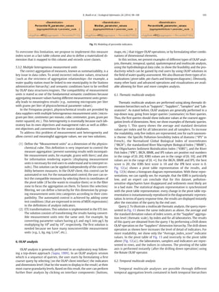 article multidimensionnal modeling and analysis .pdf