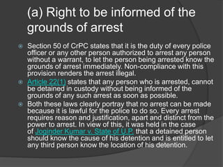 Article 22 made by praveen | PPTX