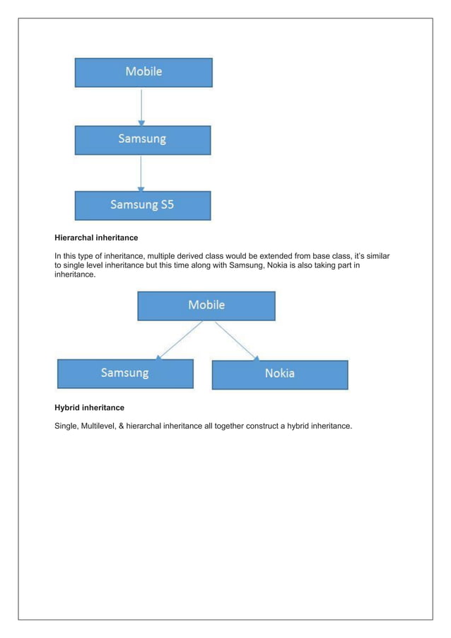Object Oriented Programming With Real-World Scenario | PDF