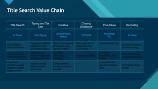 Title Search Value Chain | PPT