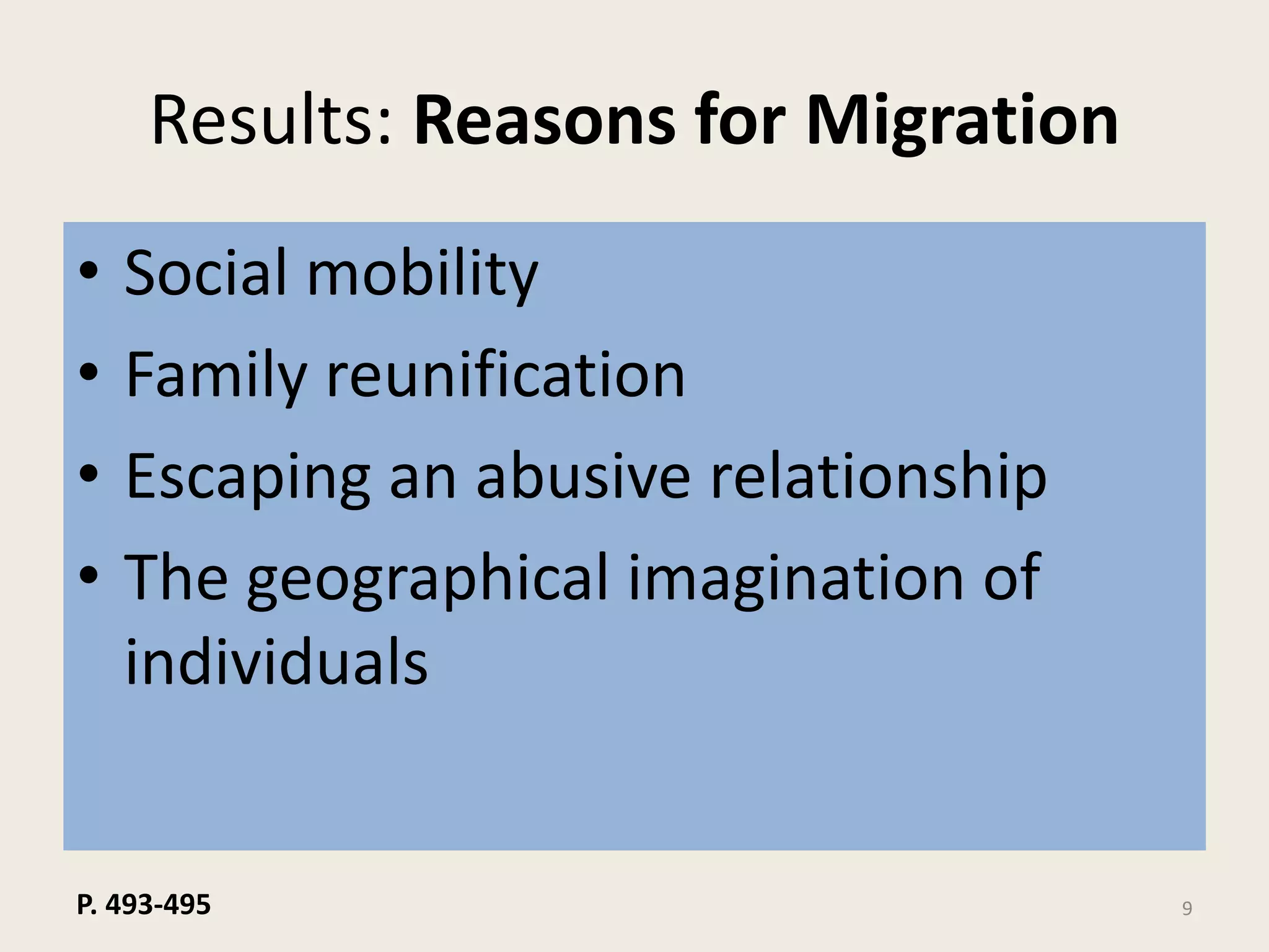 Article #2 outline the geographical imagination | PPTX