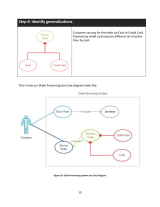 Use Case UML Diagram | PDF