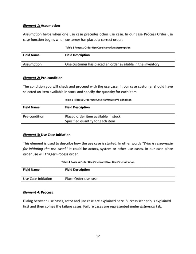 Use Case UML Diagram | PDF | Computing | Technology & Computing