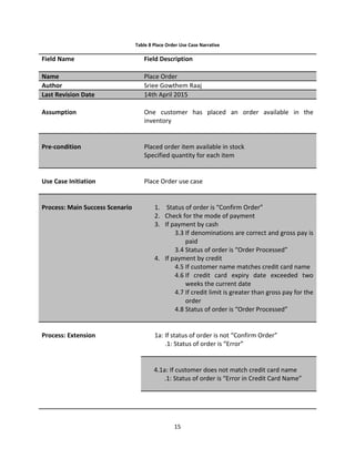 Use Case UML Diagram | PDF