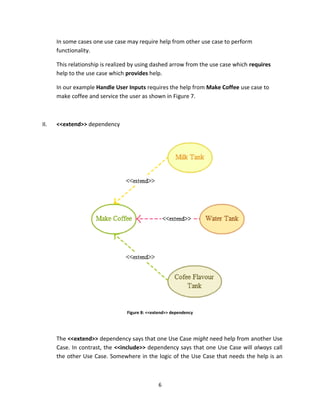 Use Case UML Diagram | PDF
