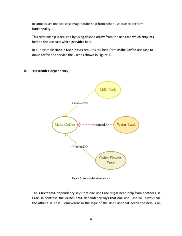 Use Case UML Diagram | PDF | Computing | Technology & Computing
