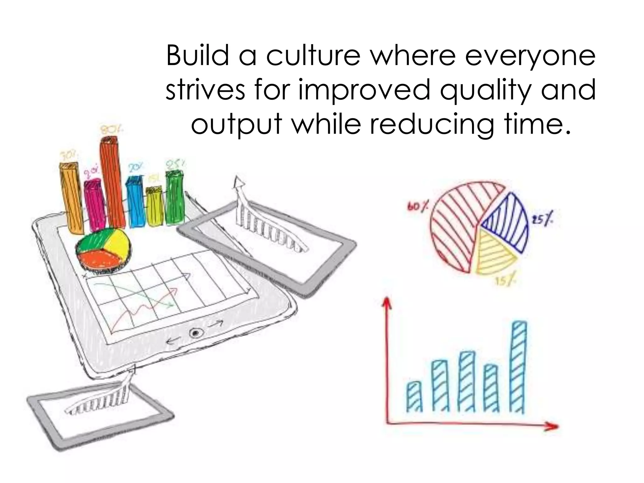 Advantages of Lean Production | PPTX