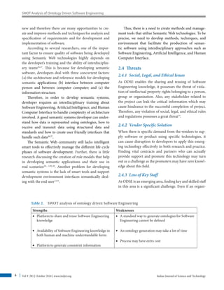 Article32 SWOT ANALYSIS OF ONTOLOGY DRIVEN SOFTWARE ENGINEERING | PDF