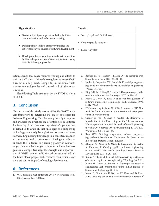 Article32 SWOT ANALYSIS OF ONTOLOGY DRIVEN SOFTWARE ENGINEERING | PDF
