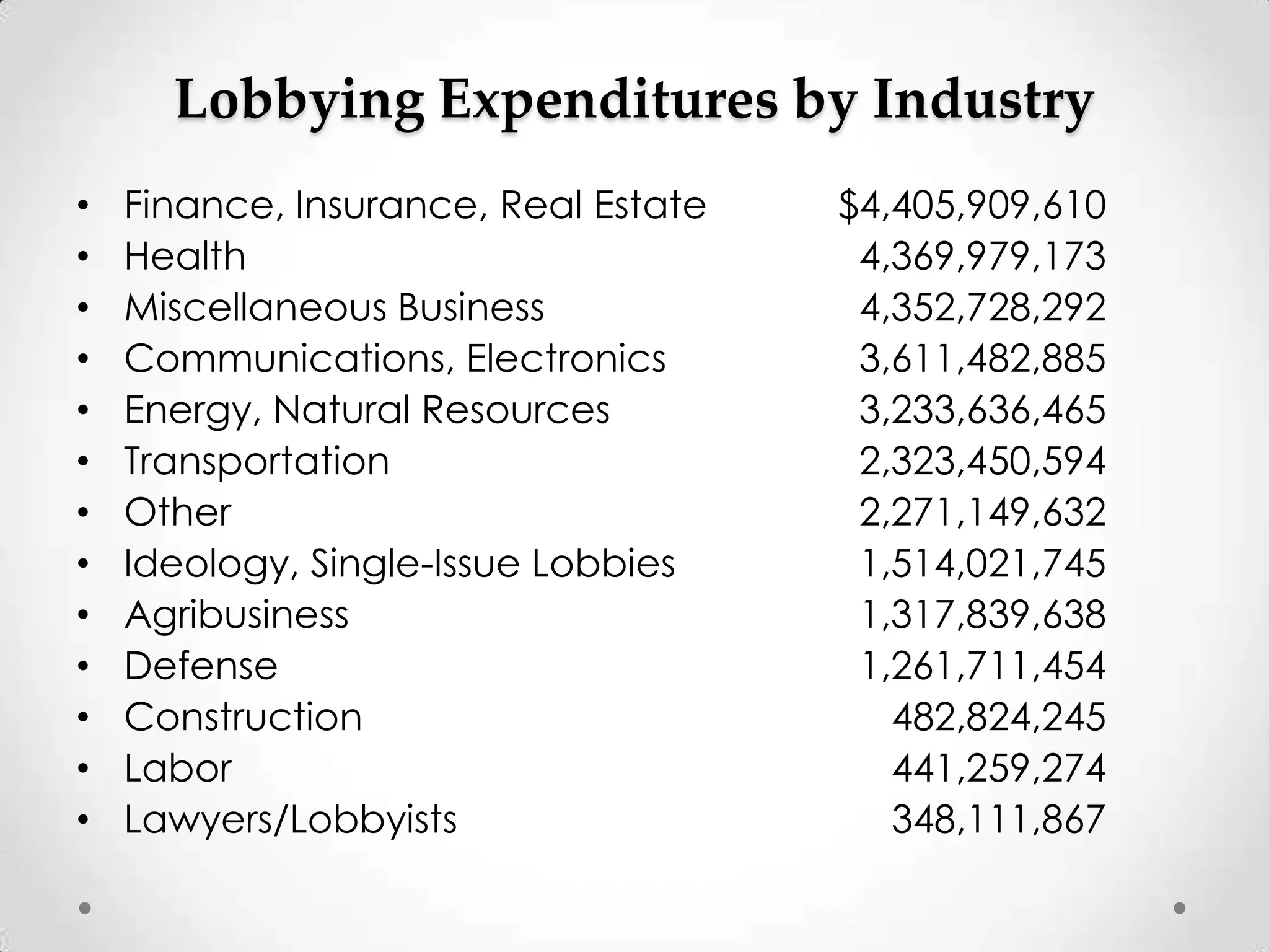 Article 39 Citizens United | PPTX