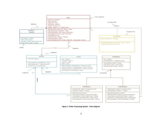 Class diagram | PDF