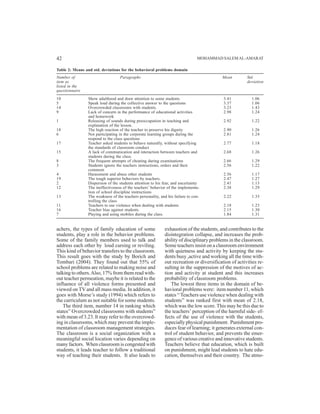 Classroom problem faced teacher in private school | PDF