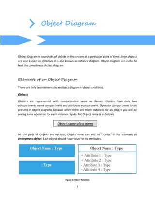 Object diagram | PDF
