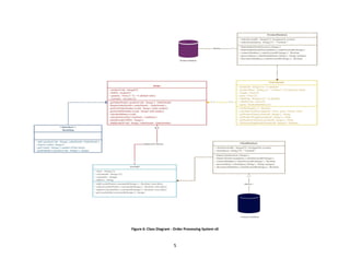 Object diagram | PDF