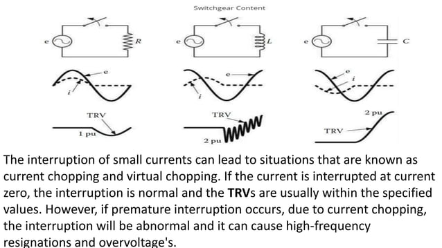 Transient Recovery Voltage(TRV) in Interruption of Small Inductive ...