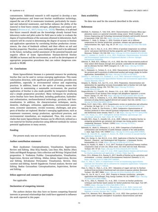 Comprehensive review on biochar utilization | PDF