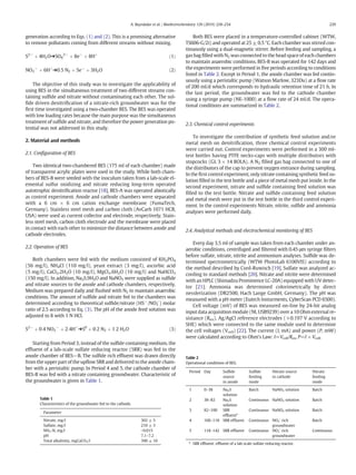 Article 5 bioelectrochemistry.pdf