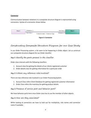 Composite Structure Diagram | PDF