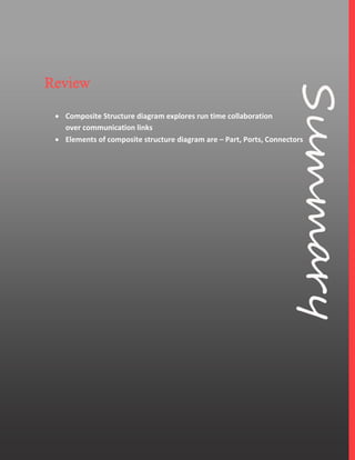 Composite Structure Diagram | PDF