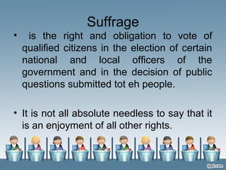SUFFRAGE: ARTICLE 5 | PPT