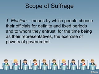 SUFFRAGE: ARTICLE 5 | PPT
