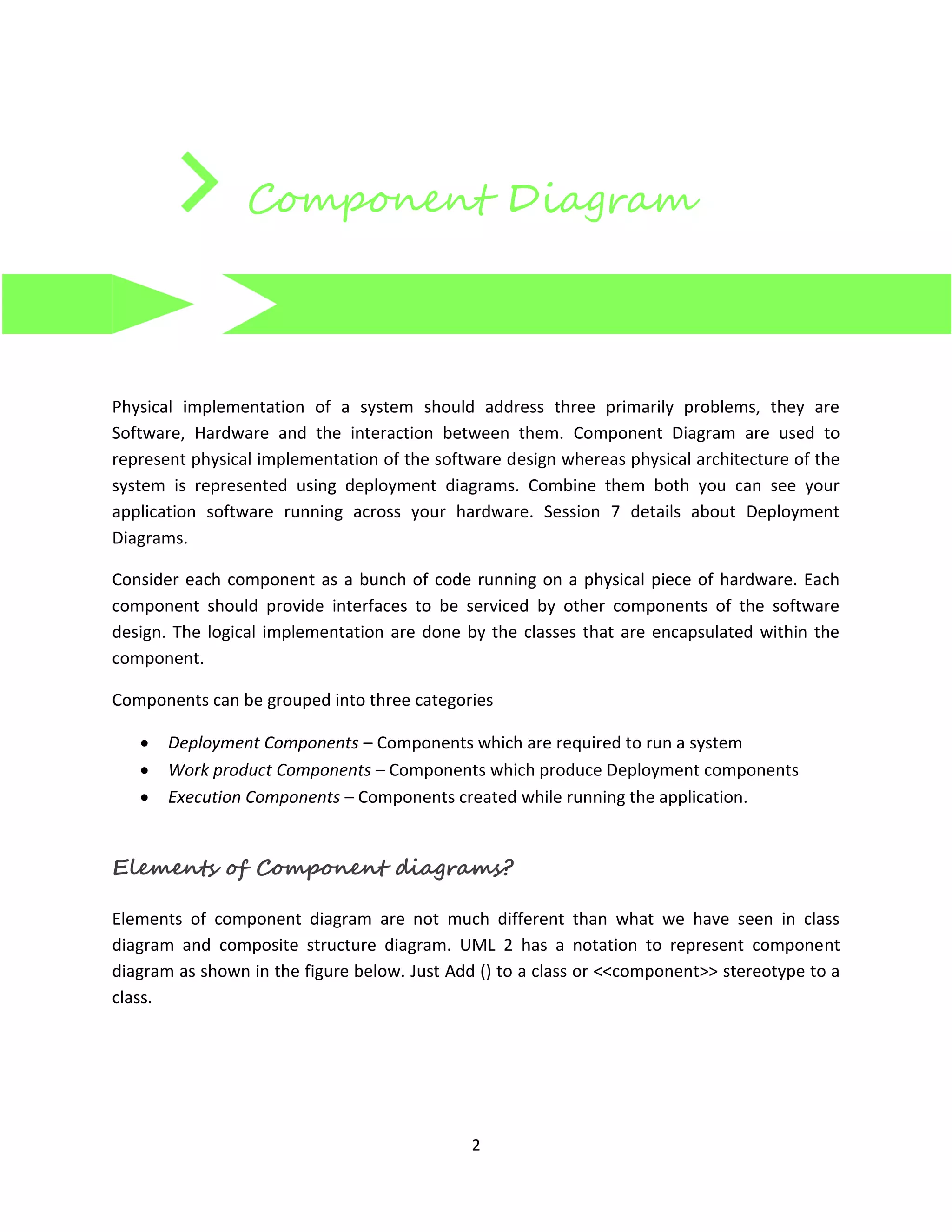 Component Diagram | PDF