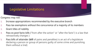 ARTICLE 6: LEGISLATIVE DEPARTMENT | PPTX