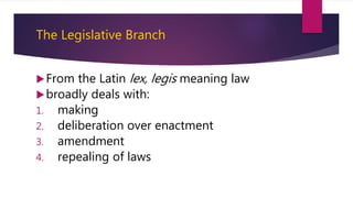ARTICLE 6: LEGISLATIVE DEPARTMENT | PPTX