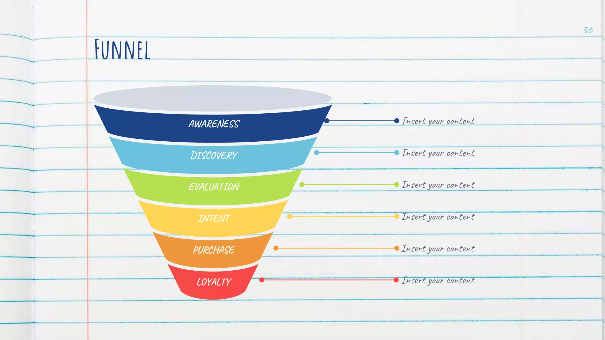 Article 6 Section 3 & 4.pptx