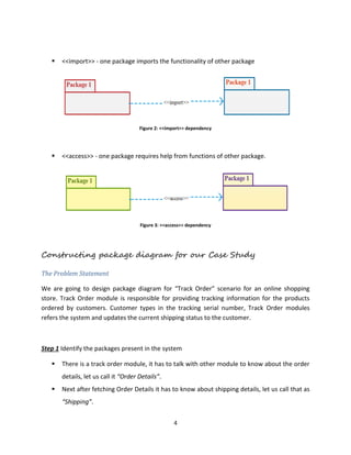Package Diagram | PDF