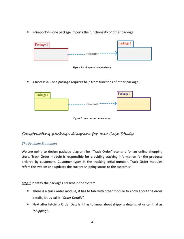 Package Diagram | PDF | Free Download