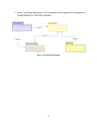 Package Diagram | PDF