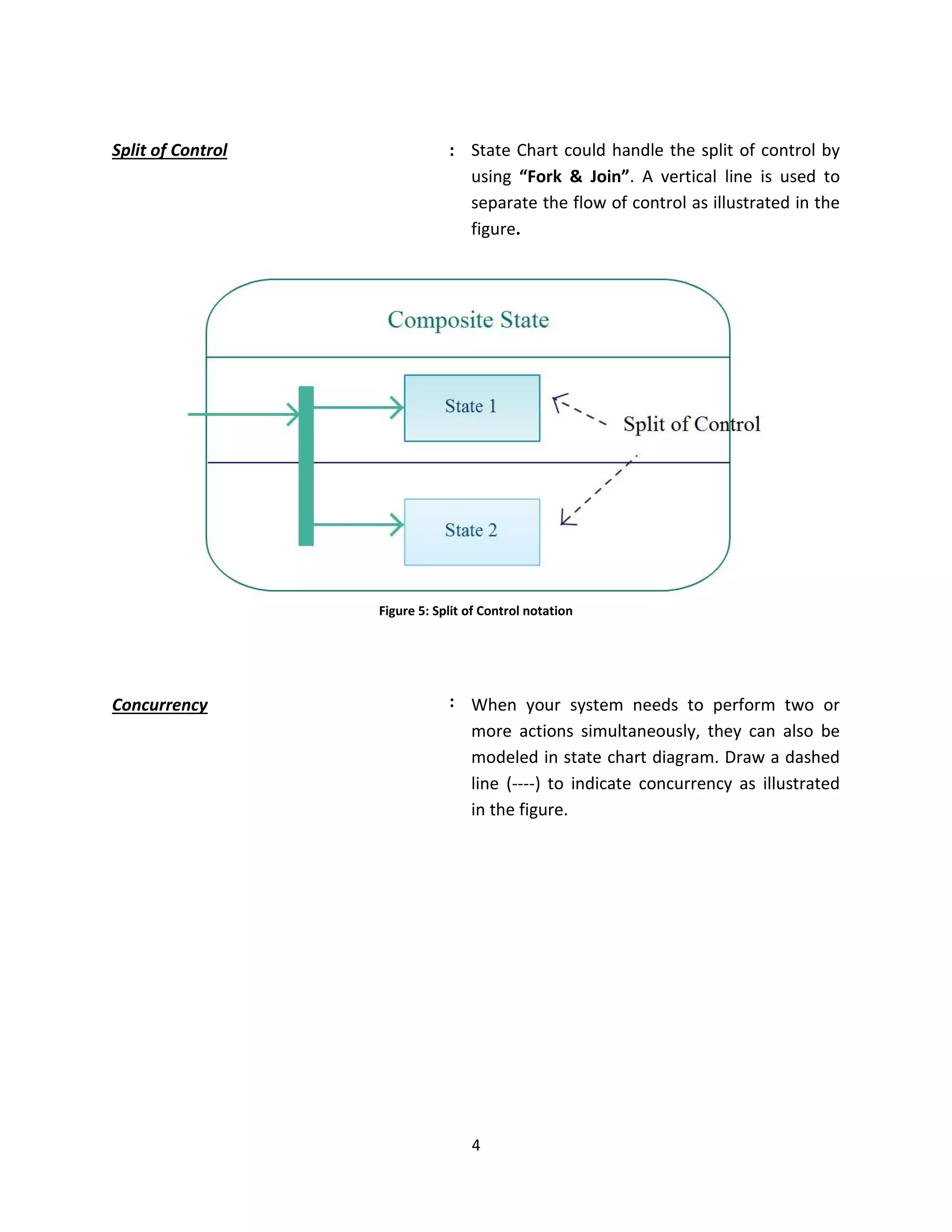 State Diagram | PDF