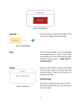 State Diagram | PDF