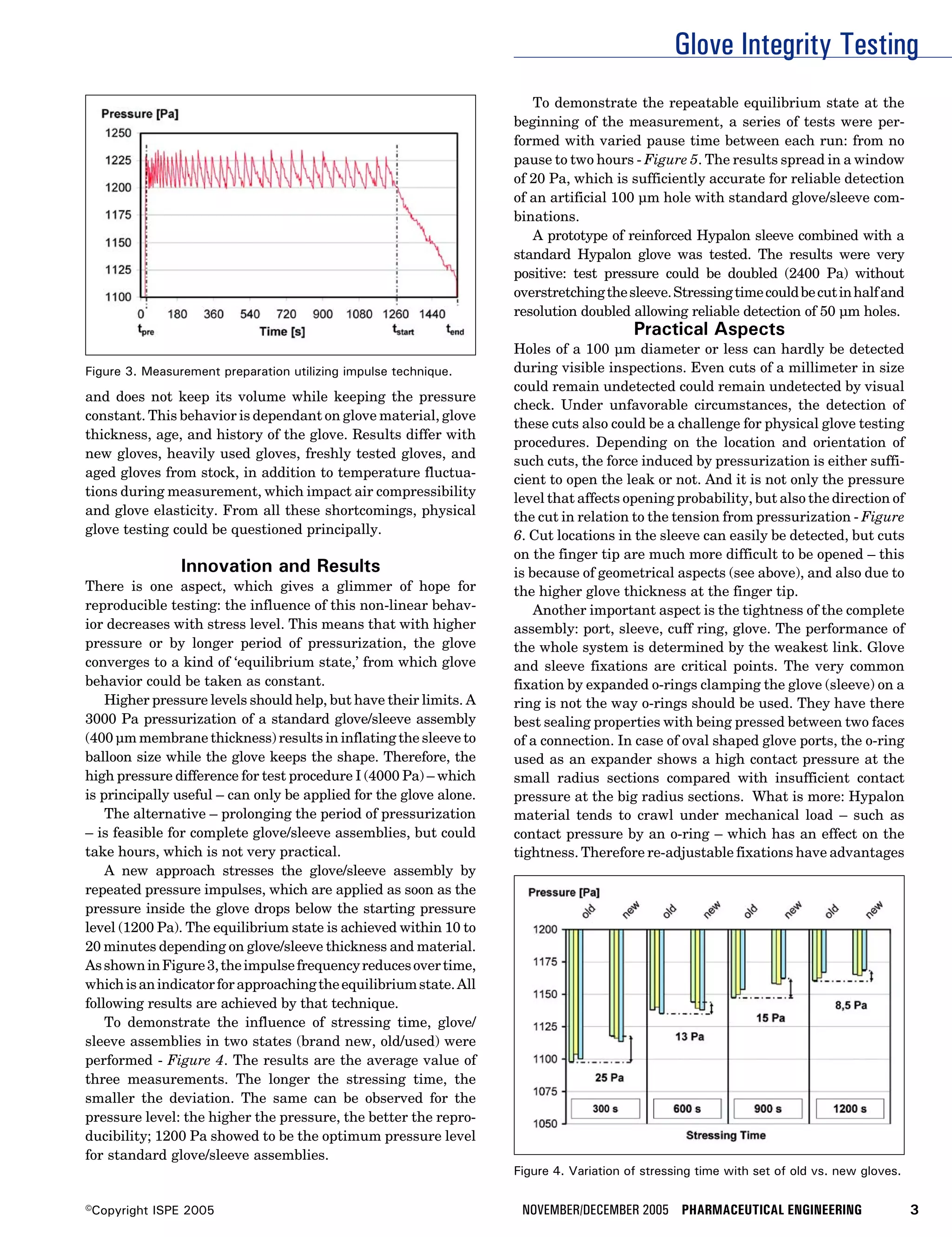 Article about glove integrity test | PDF