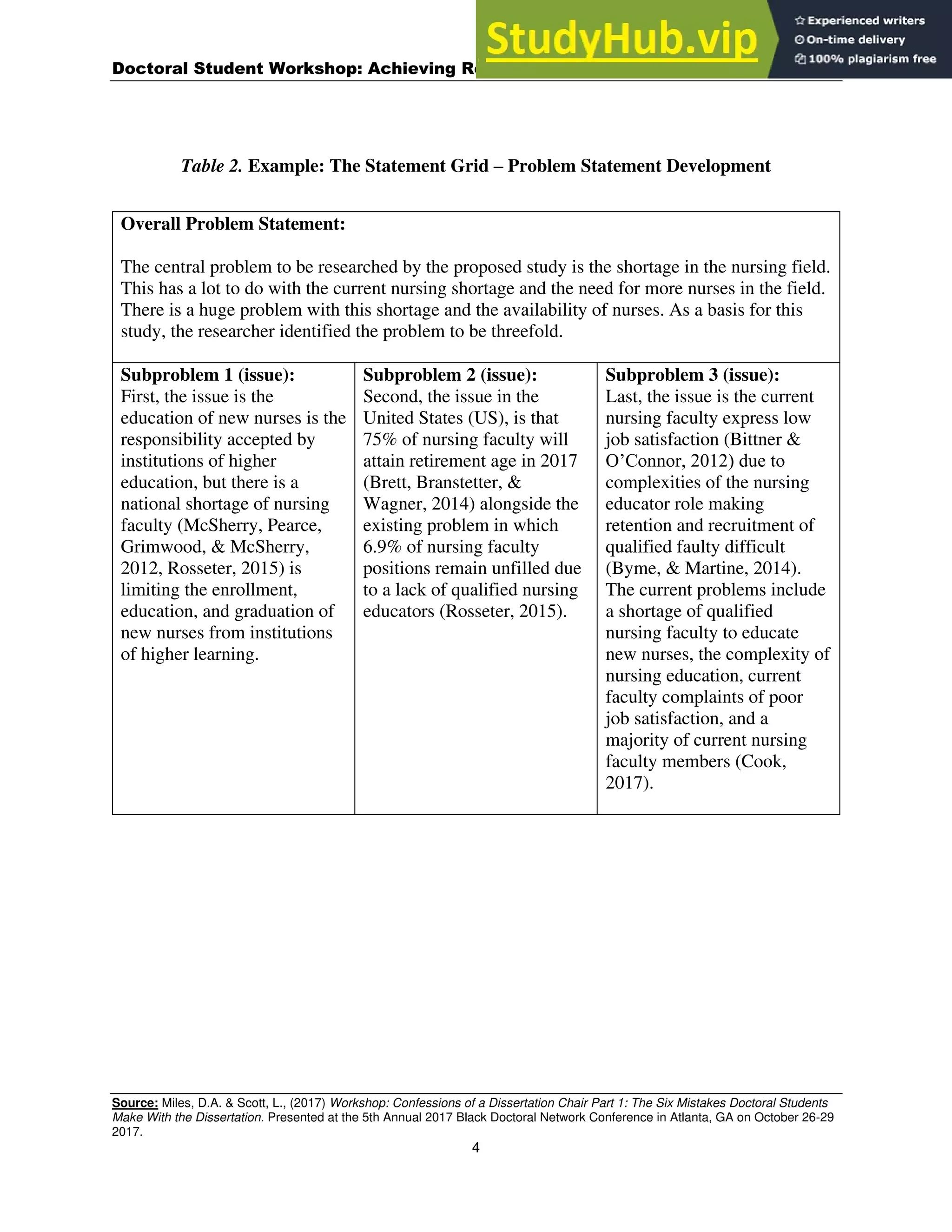 ARTICLE Achieving Alignment How To Develop Research Alignment In A ...