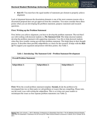 ARTICLE Achieving Alignment How To Develop Research Alignment In A ...