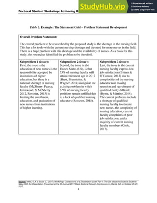 ARTICLE Achieving Alignment How To Develop Research Alignment In A ...