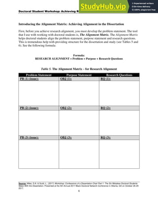 ARTICLE Achieving Alignment How To Develop Research Alignment In A ...
