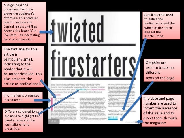 Article Analysis - AS Media Studies