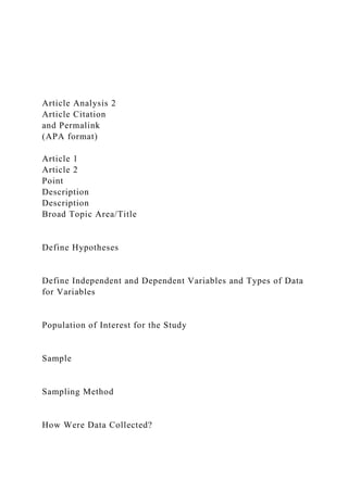 Article Analysis 2Article Citationand Permalink(APA fo.docx