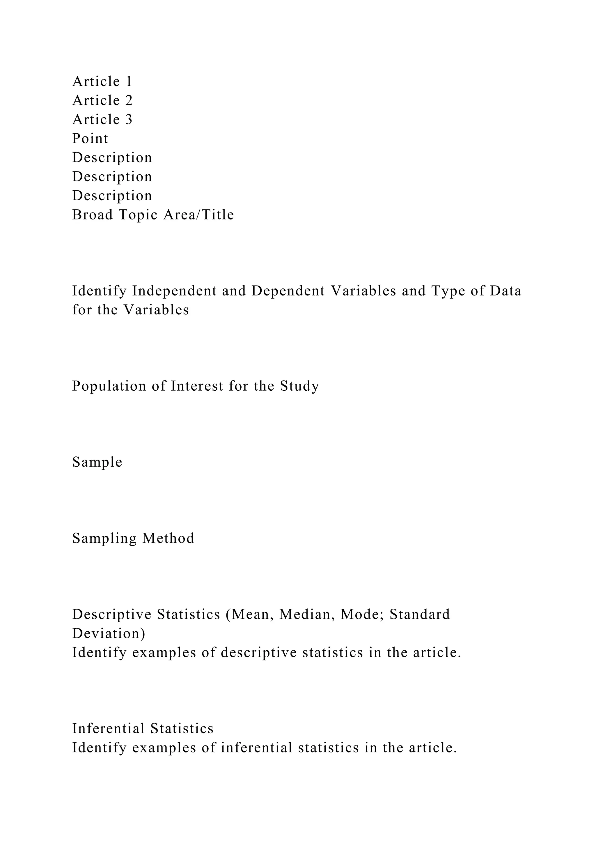 Article Analysis Example 1Article CitationUtens, C. M.docx