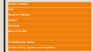 Article and letter writing X English | PPTX