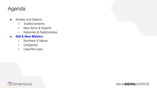 Article and Object Level Metrics: New Ways of Assessing Research | PDF ...
