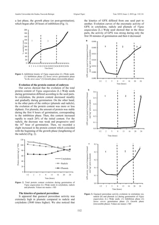 THE INVOLVEMENT OF GUAIACOL PEROXIDASE IN EMBRYO DEVELOPMENT OF Vigna ...