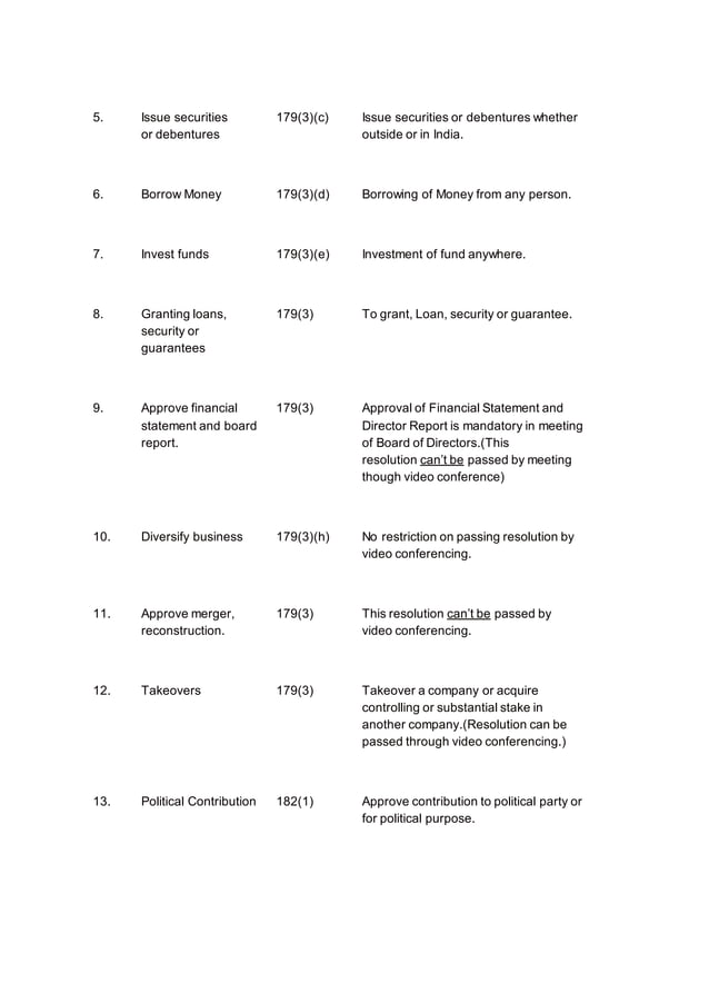 Article circular resolution | DOCX | Business Accounting & Finance ...