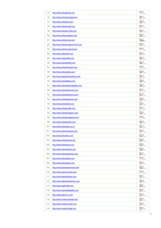 96 Top FREE Article Submission directories | PDF