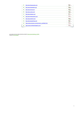 96 Top FREE Article Submission directories | PDF