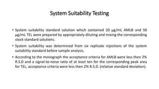 Research article discussion for simultaneous method HPLC estimation | PPT