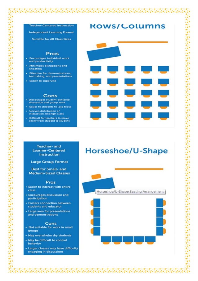 Article effective classroom seating arrangements by mr samir bounab | PDF | Education